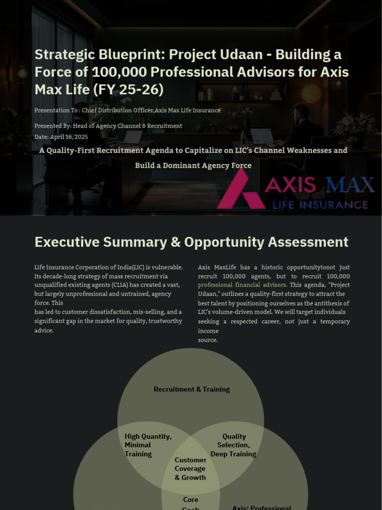 Axis Max Recruitment | PDF | Recruitment | Mentorship