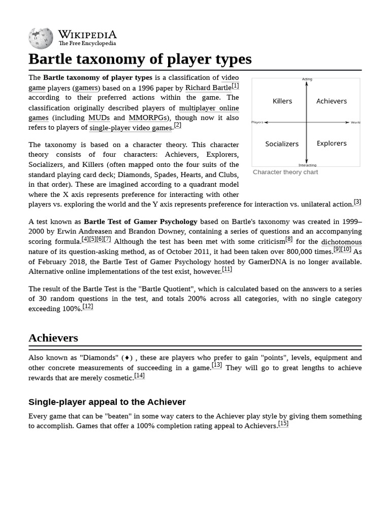 Bartle's Player Types Explained | PDF | Gaming
