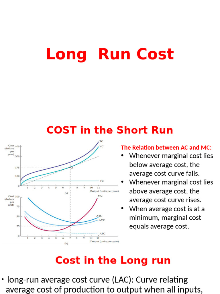 Class 14 Long Run Cost (C2, A2, B2) | PDF | Average Cost | Marginal Cost