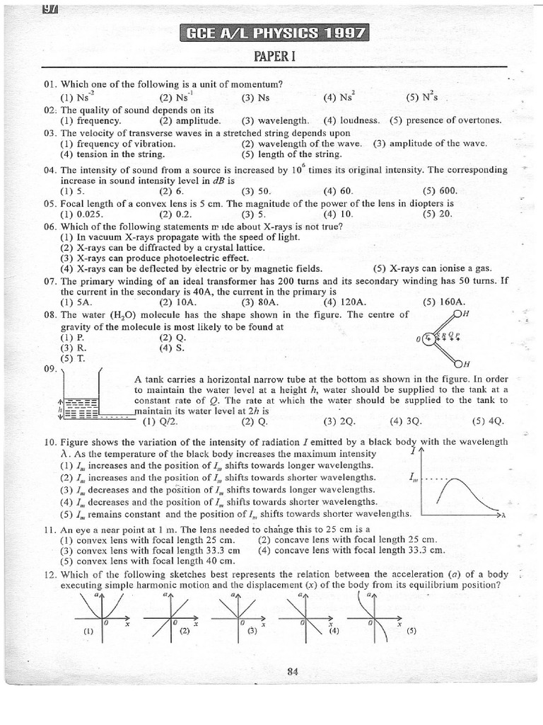EM 1997 Physics MCQ | PDF