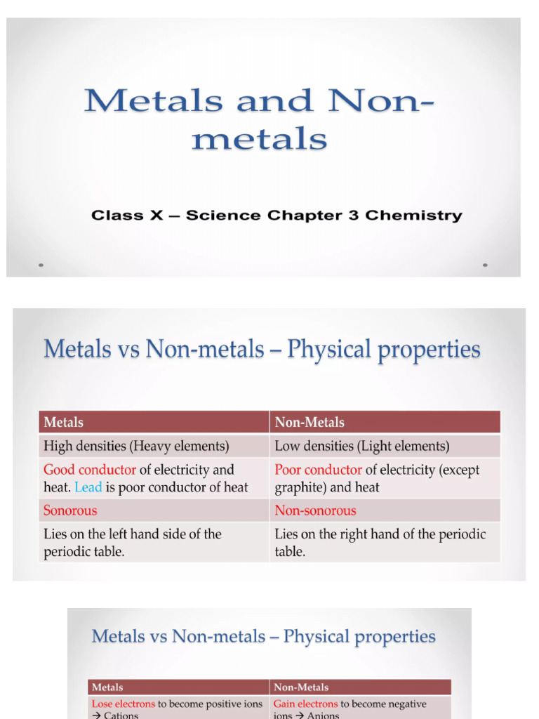Ch.3 Metals and Nonmetals | PDF