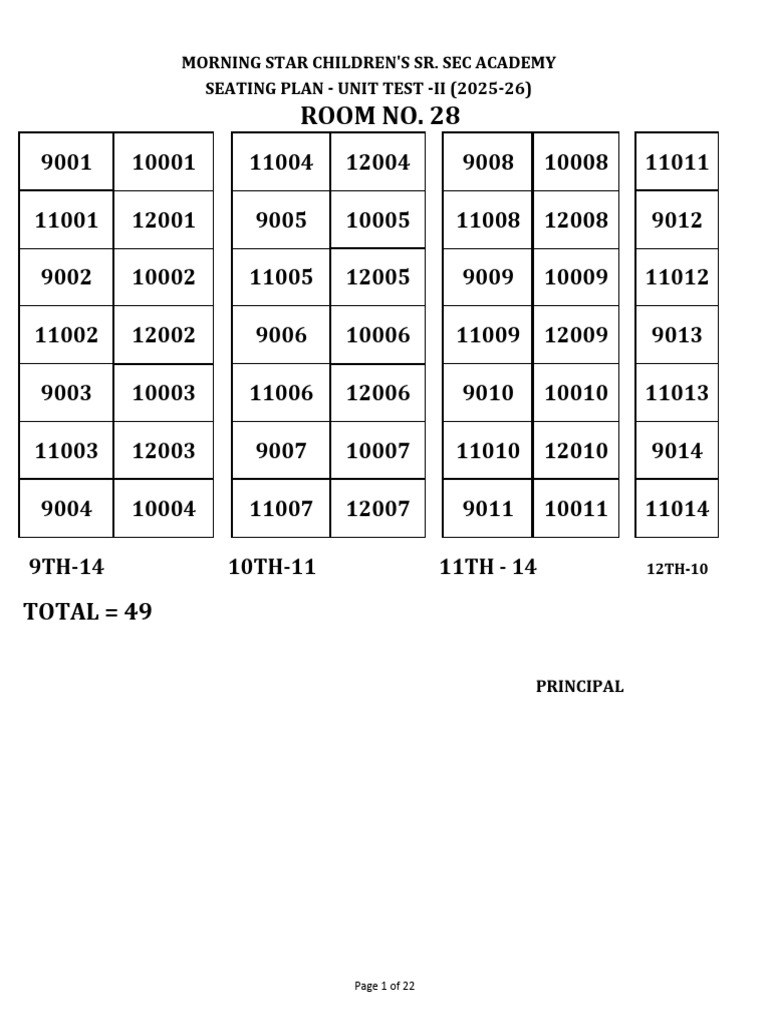 Unit Test II Seating Plan 2025-26 | PDF