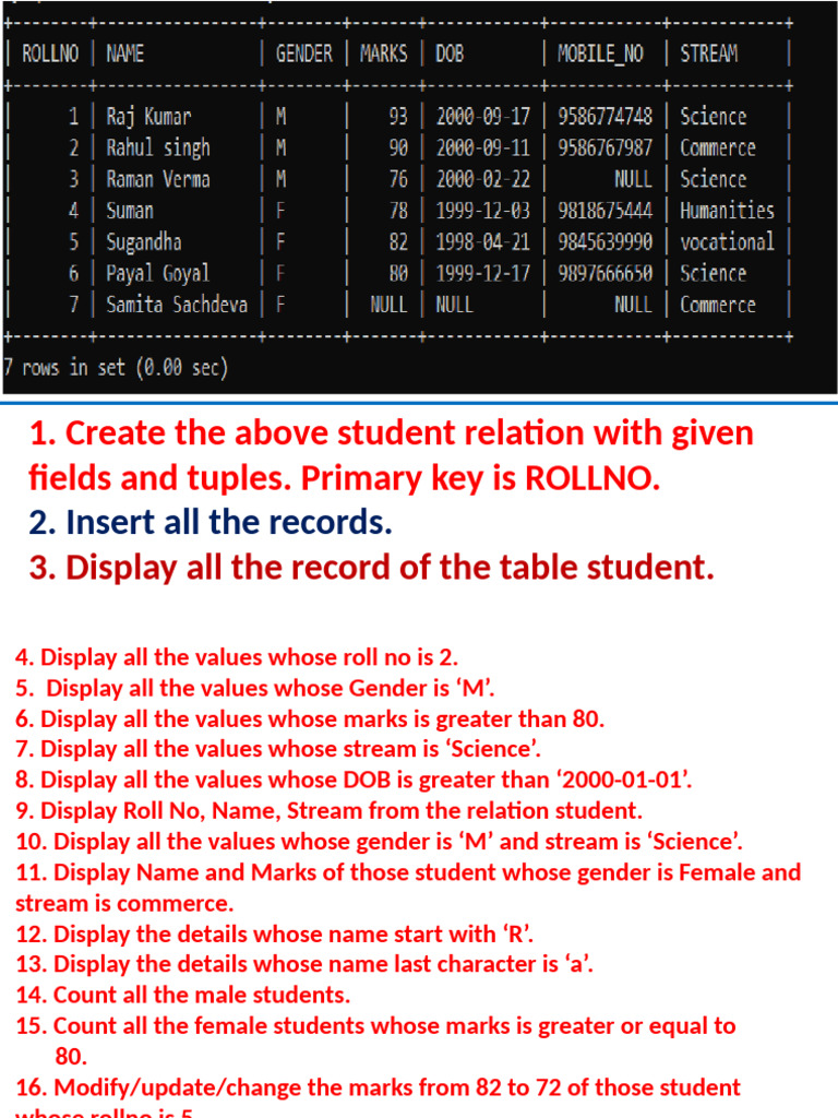 SQL Queries Questions For Those Who Wanna Practice | PDF | Databases ...