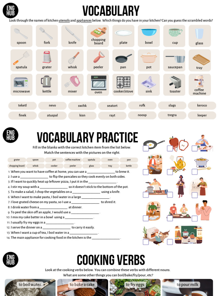 Kitchen Utensils and Cooking Vocabulary | PDF | Pancake | Kitchen Stove