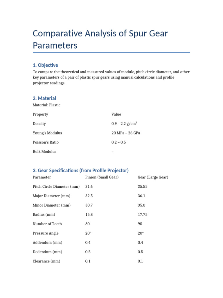 Spur Gear Analysis Report | PDF
