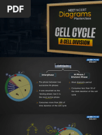 Mnemonics For Cycle Cell and Division | PDF