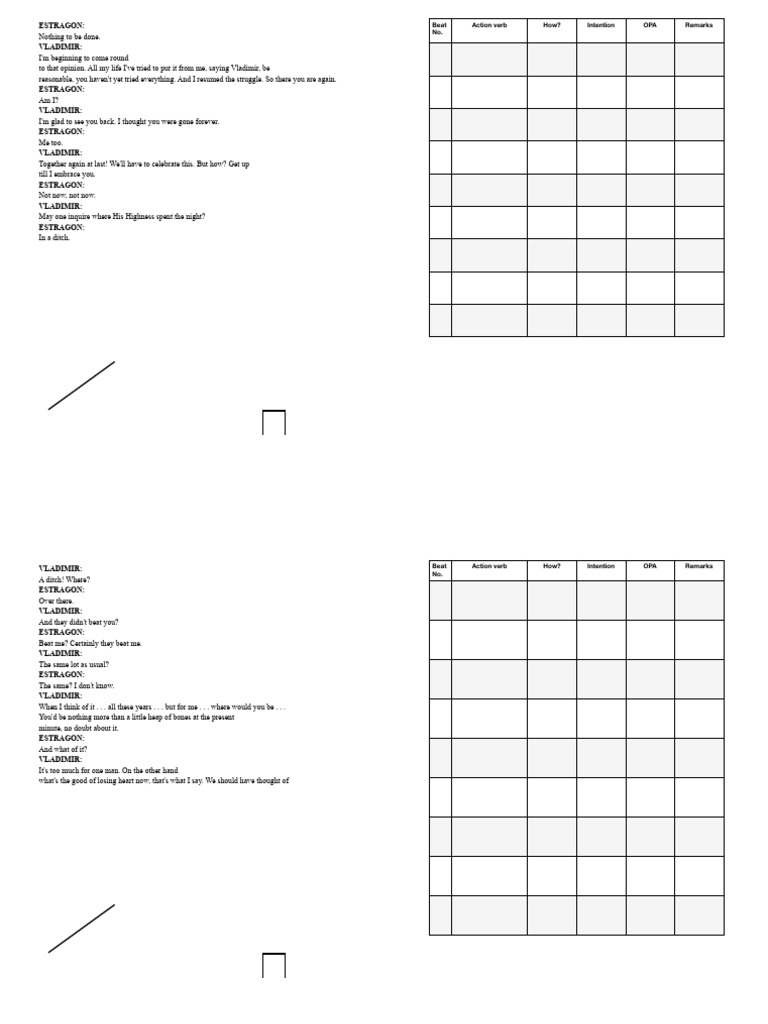 Script Breakdown | PDF