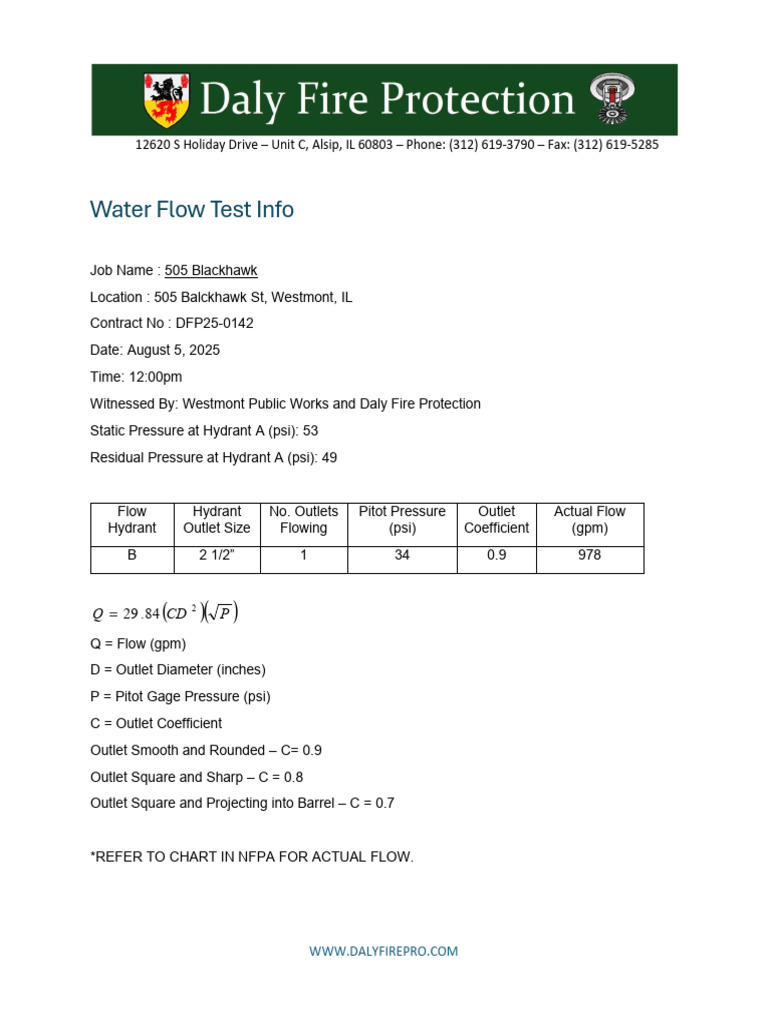 505 Blackhawk - Water Flow Test Info | PDF
