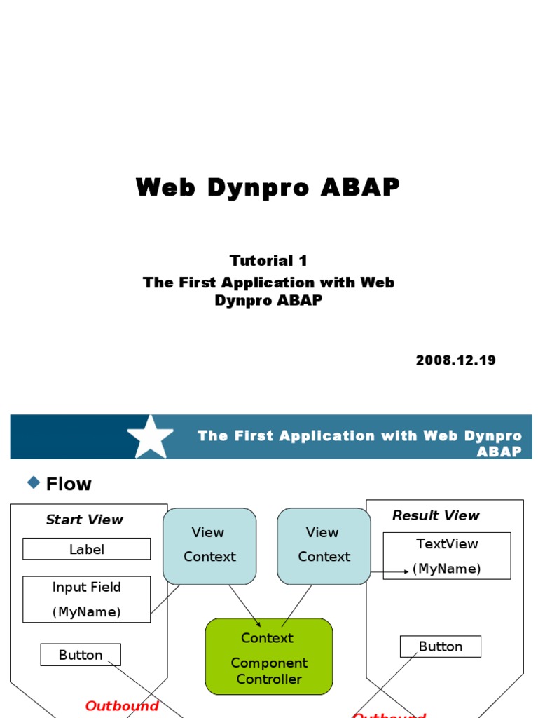 Tutorial 1 The First Application With Web Dynpro ABAP | PDF | Menu (Computing) | Software ...