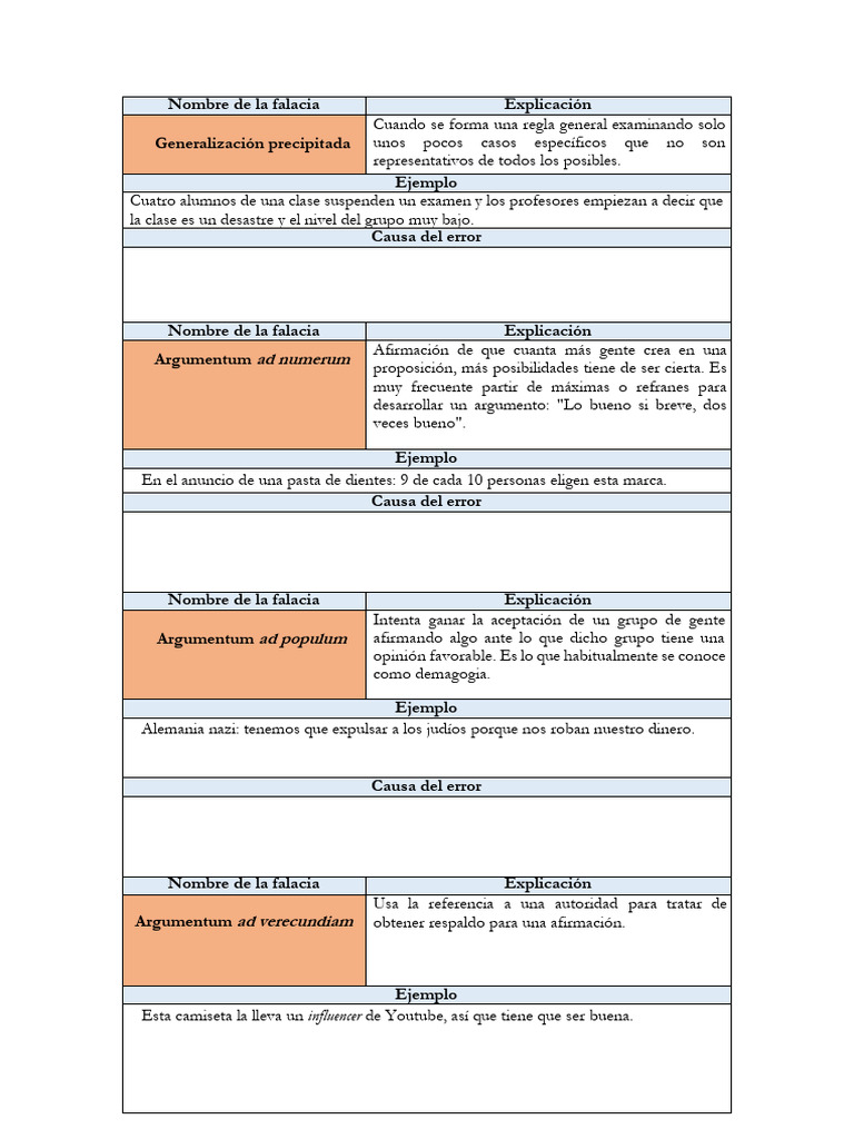 Aprendiendo A Razonar 1-7 | PDF