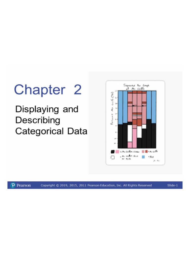 Lesson+2 3+Displaying+&+Describing+Categorical+Data | PDF