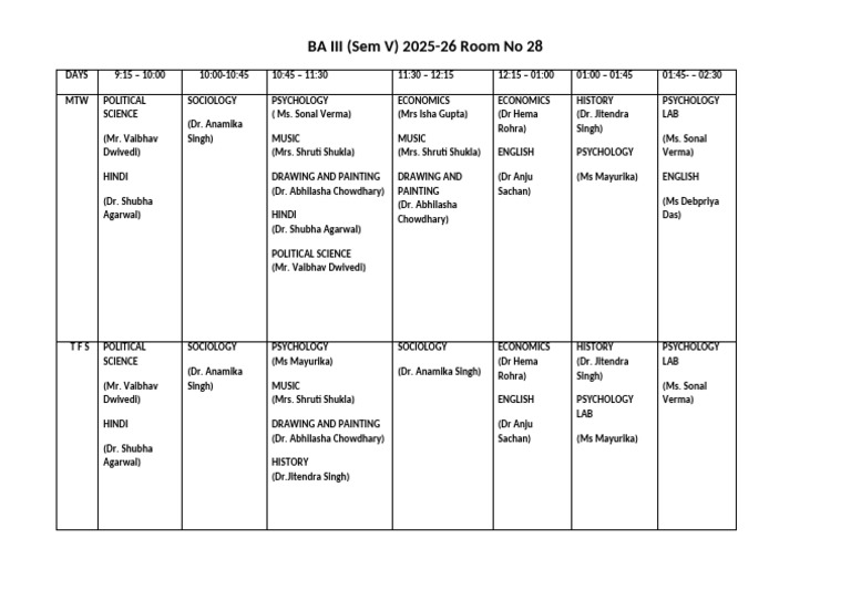 Ba-III Time Table Sem 5 2025 | PDF