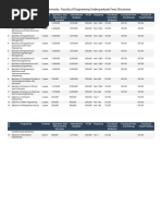Fee Statement | PDF | Fee | Payments