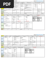 2025 Grade 12 Mathematical Literacy Ratp | PDF | Interest | Taxes