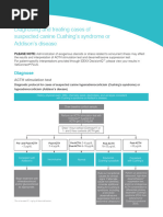 Acth Stimulation Testing Protocol Canine | PDF | Health Care | Medical ...