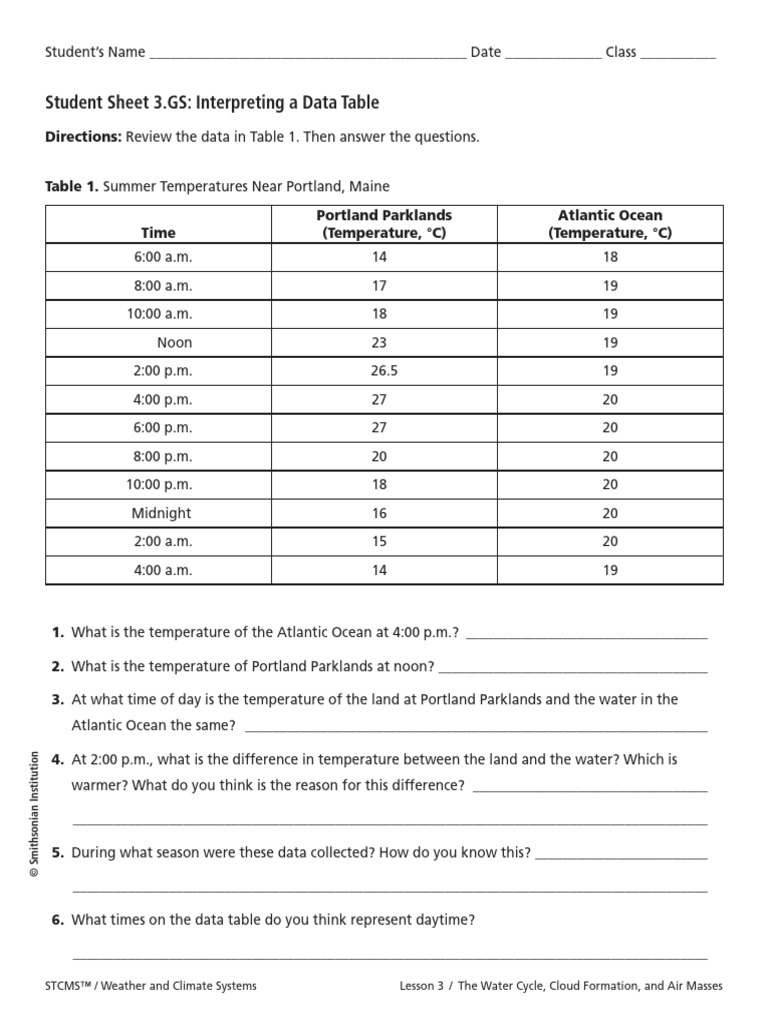 Summer Temperature Data Near Portland | PDF | Atmospheric Sciences ...