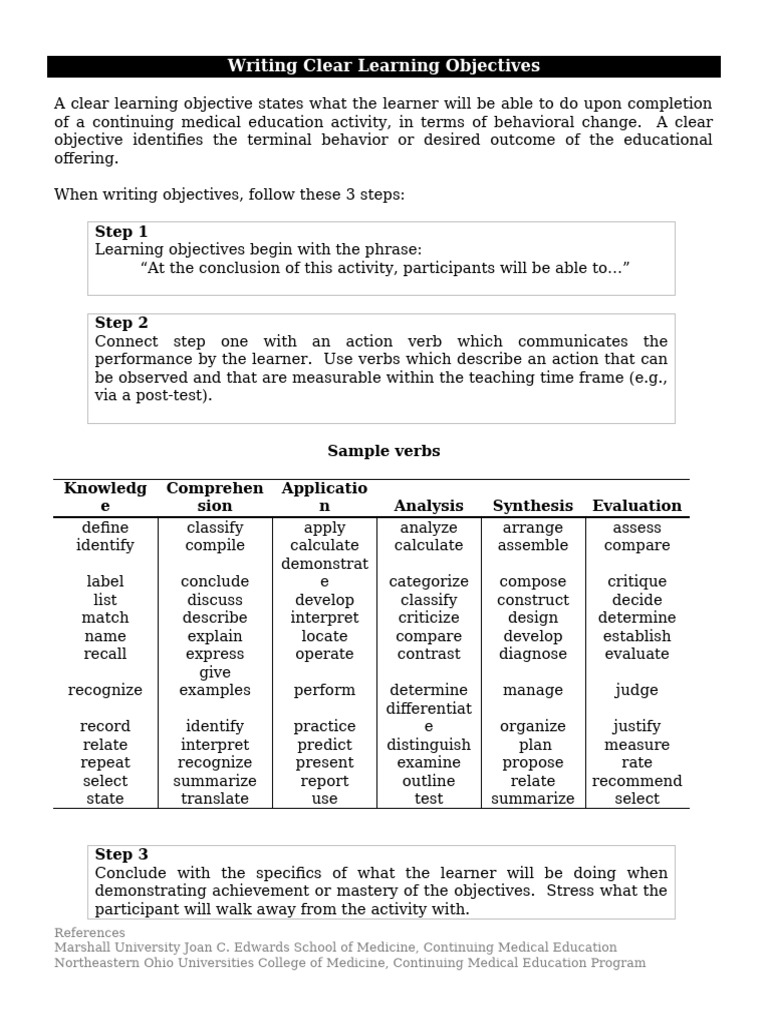 Tips for Writing Learning Objectives | PDF | Learning | Medical Education