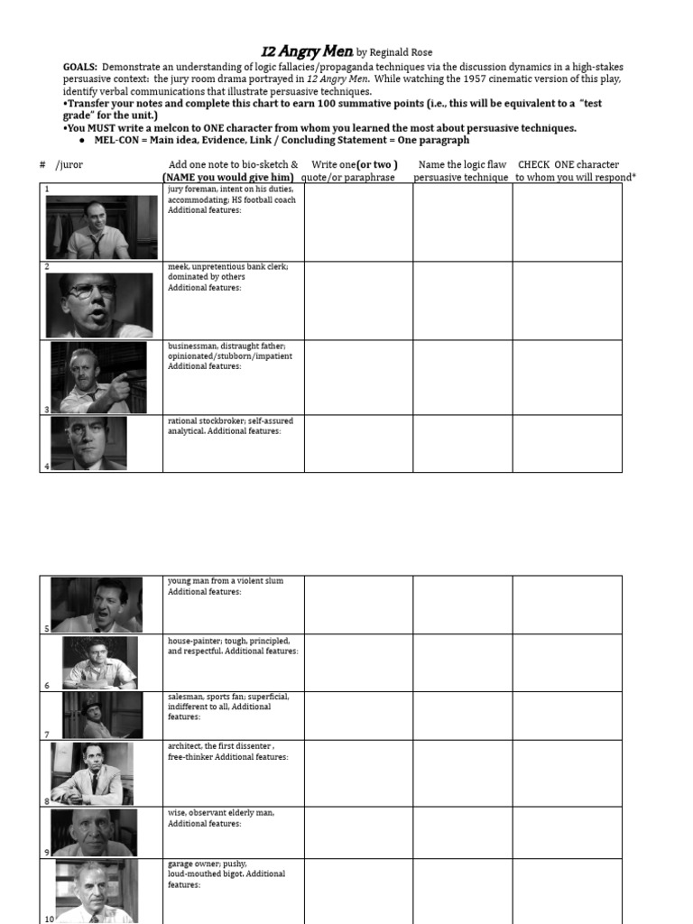 Analyzing Persuasion in 12 Angry Men | PDF