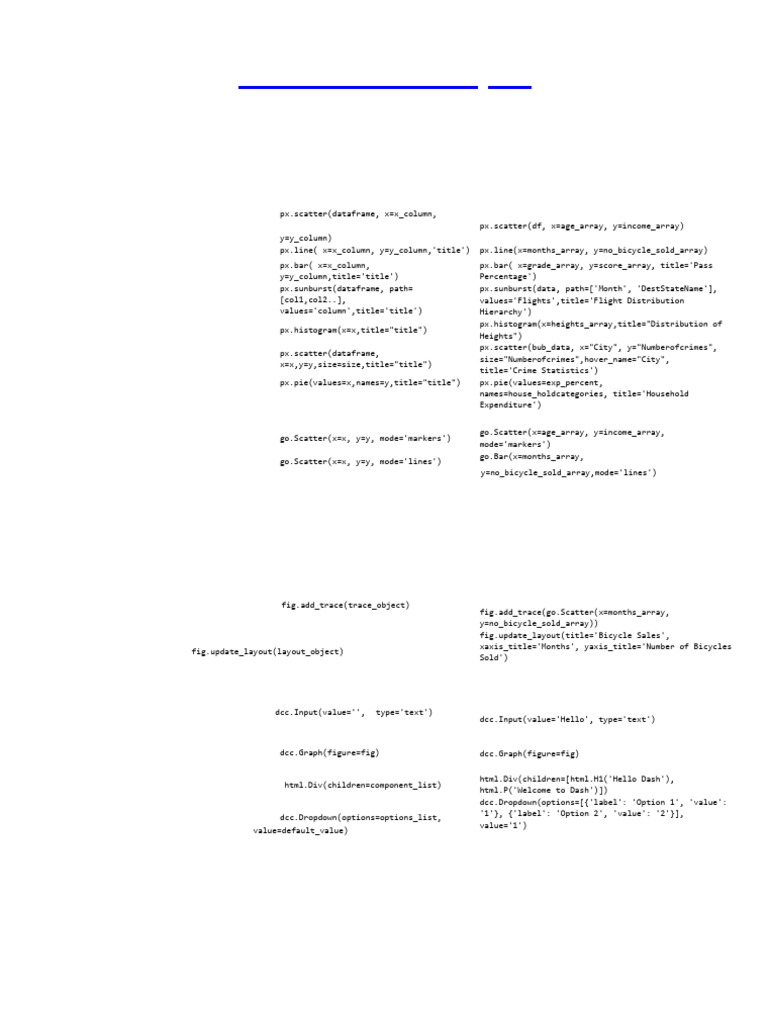 Cheat Sheet Plotly and Dash | PDF | Html | Computing