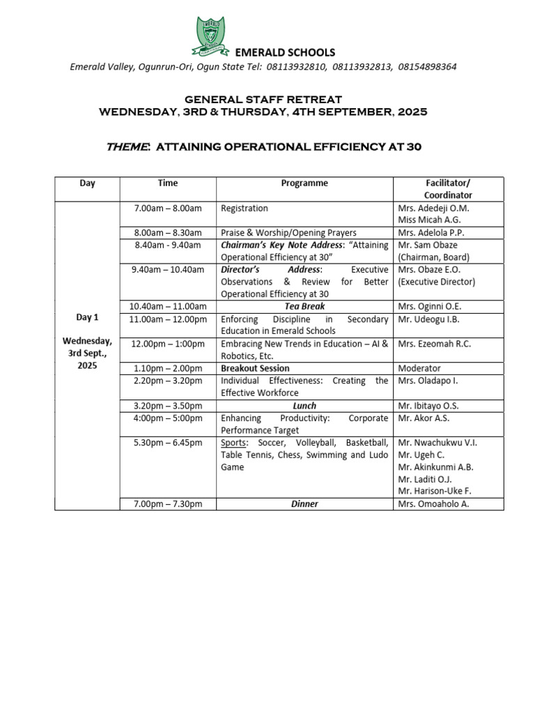 Staff Retreat: Operational Efficiency 30 | PDF