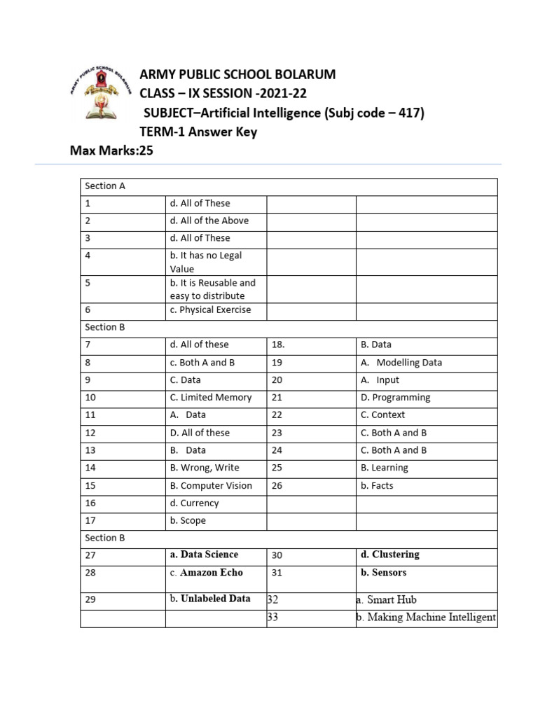 Class IX AI Term-1 Answer Key | PDF
