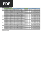 ATS Dimensions | PDF