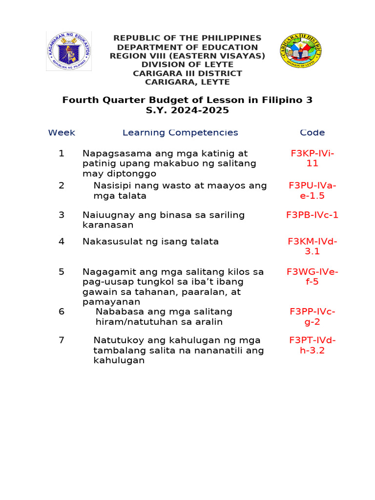 Q4 BOL Filipino | PDF