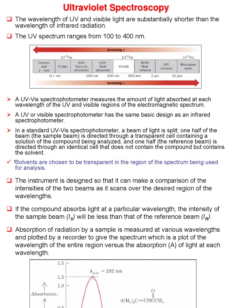 Files 3-Lecture Notes CHEM-303 UV Spectros | PDF | Ultraviolet–Visible ...