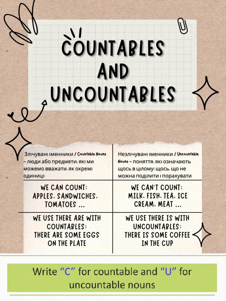 Countables and Uncountables | PDF