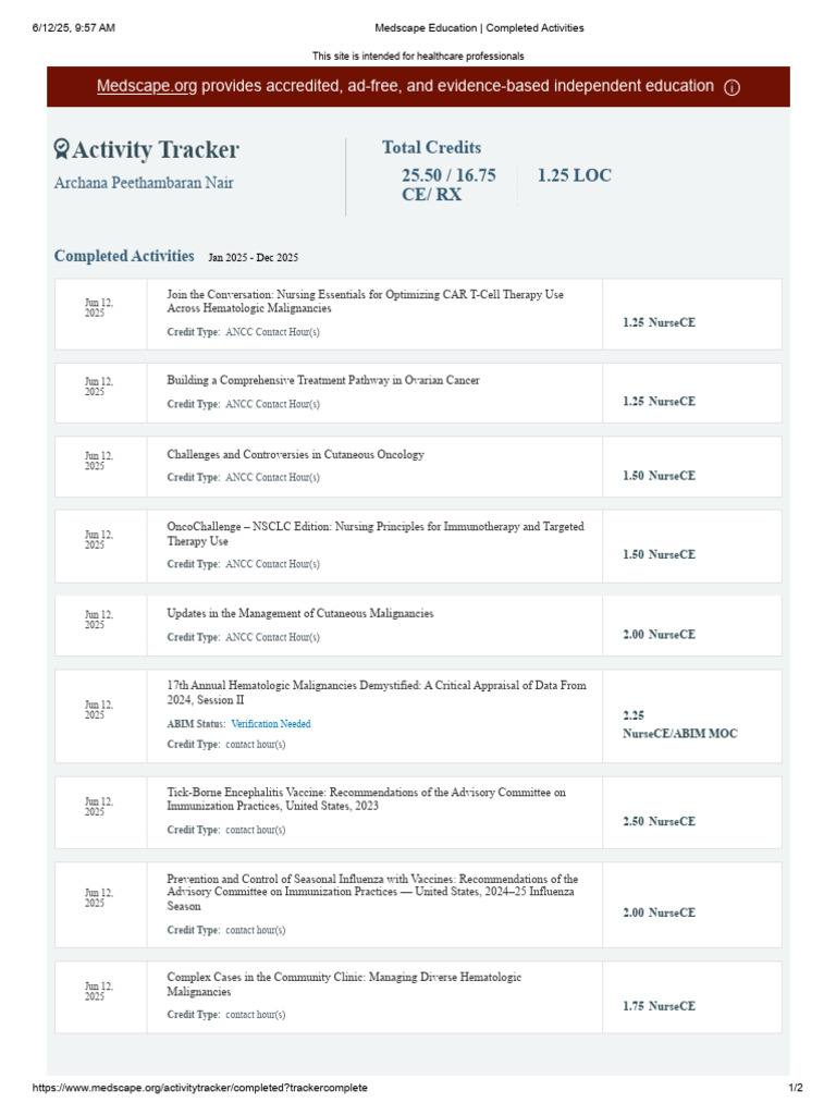 Medscape Education - Completed Activities | PDF | Cancer | Diseases And Disorders