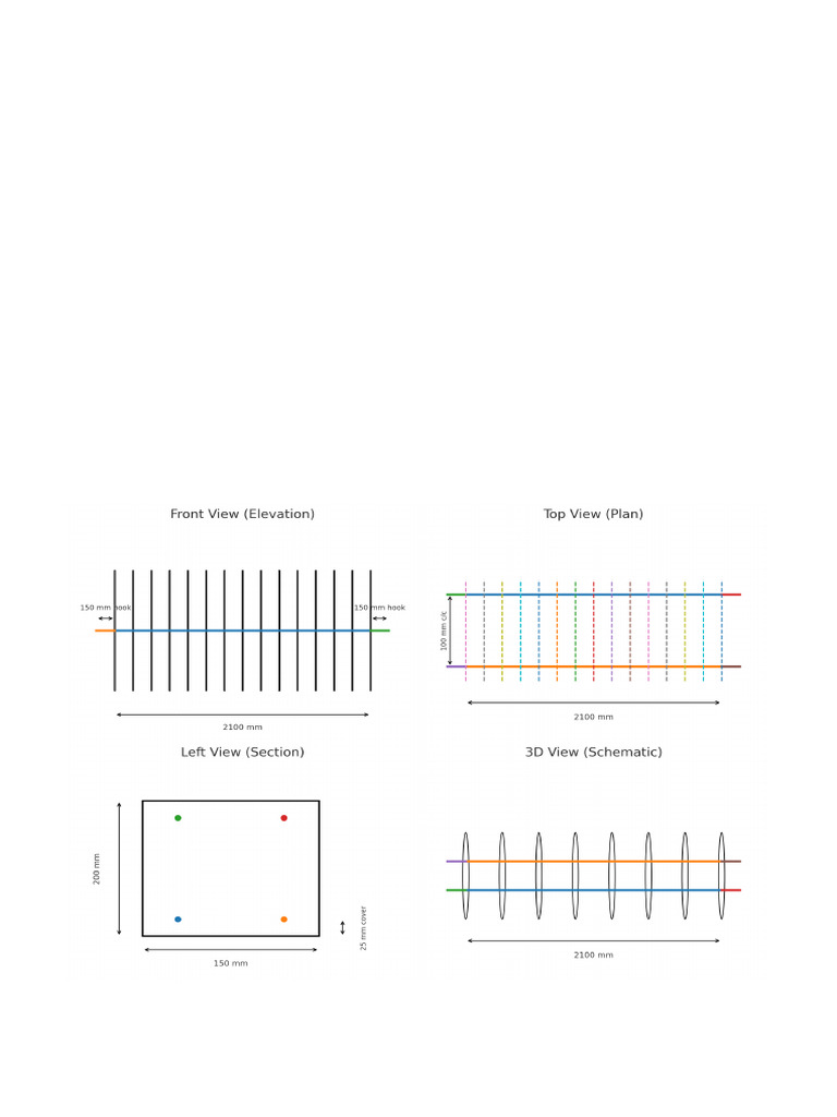 Steel Reinforcement Cage for RC Beam | PDF
