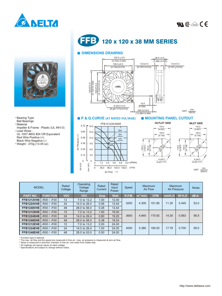 120 X 120 X 38 MM SERIES: Dimensions Drawing | PDF | Electrical ...