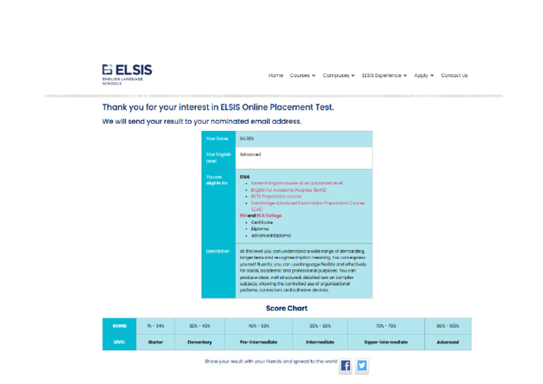 Elsis English Test | PDF