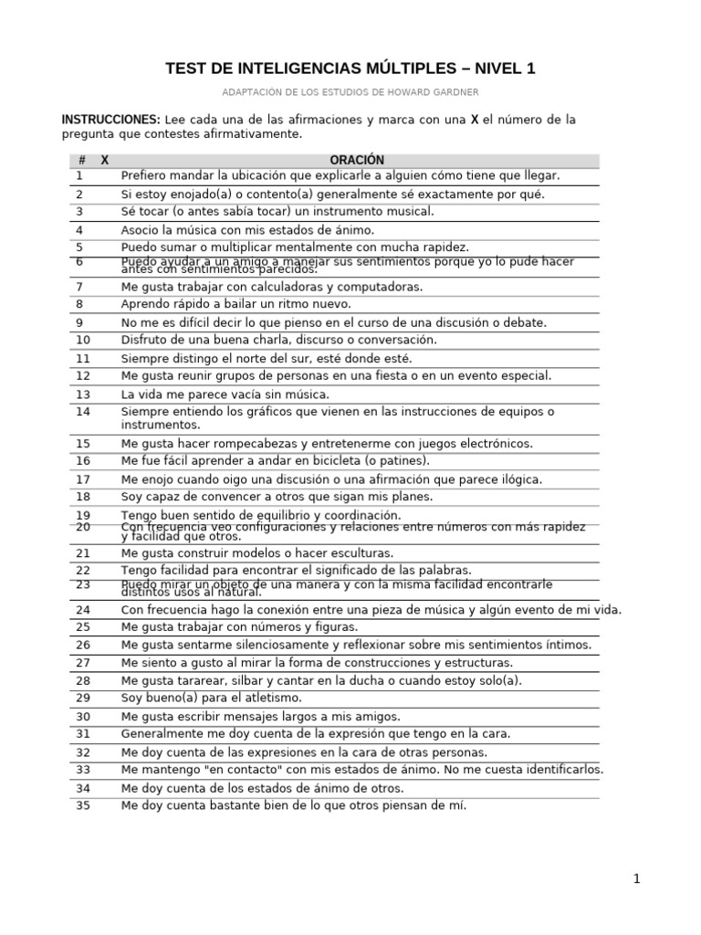 Test de Inteligencias Múltiples PDF | PDF