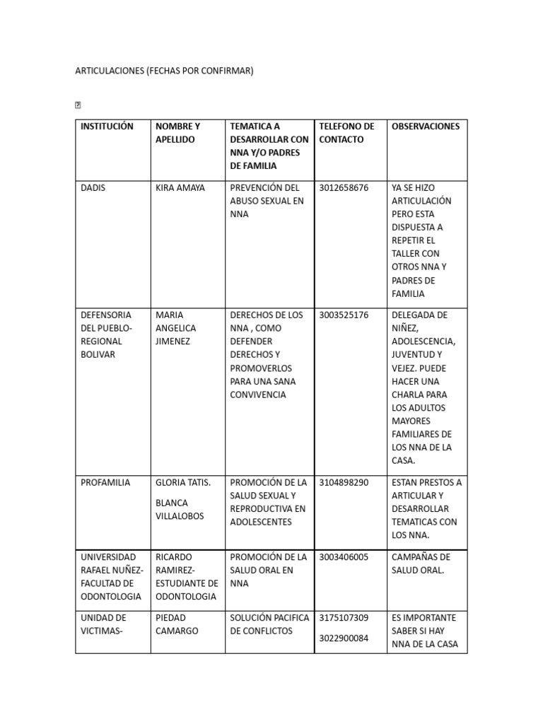Art Icu Laci Ones | PDF | La sexualidad humana