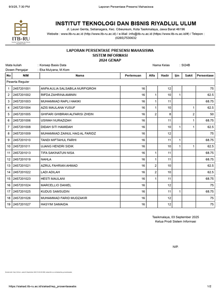 Presensi Konsep Basis Data | PDF