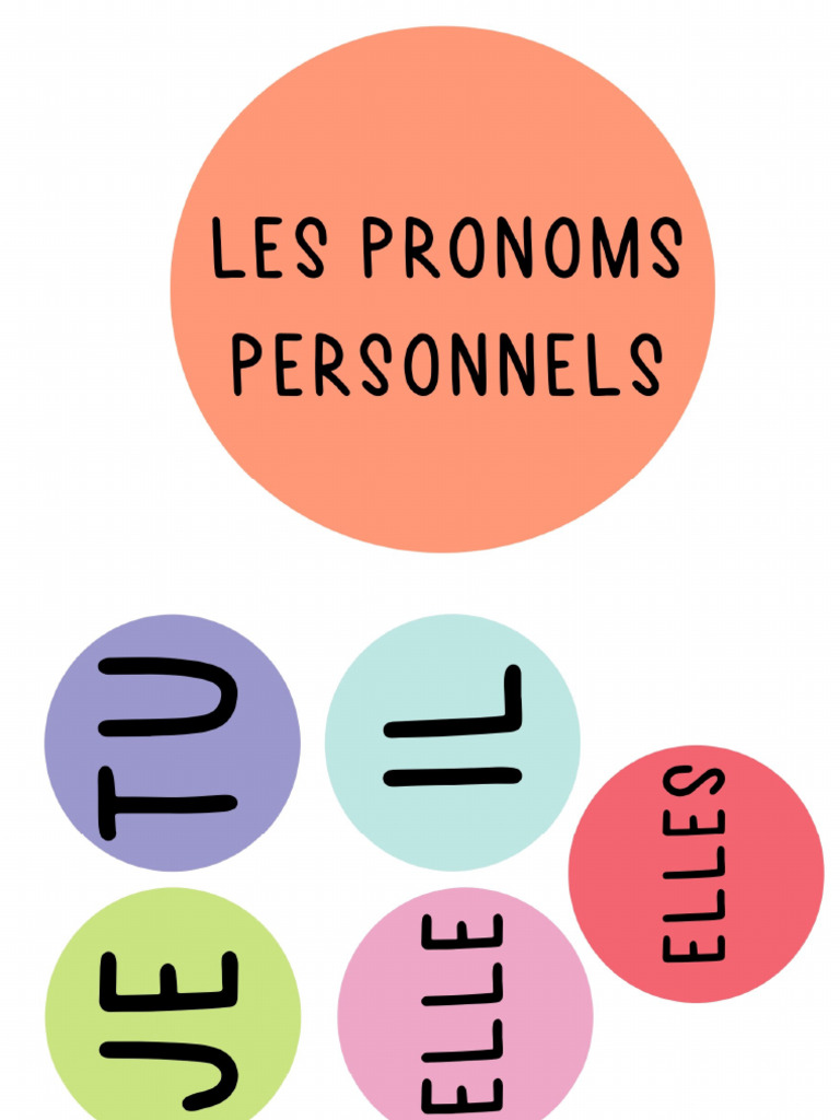 Affiches Pronoms | PDF