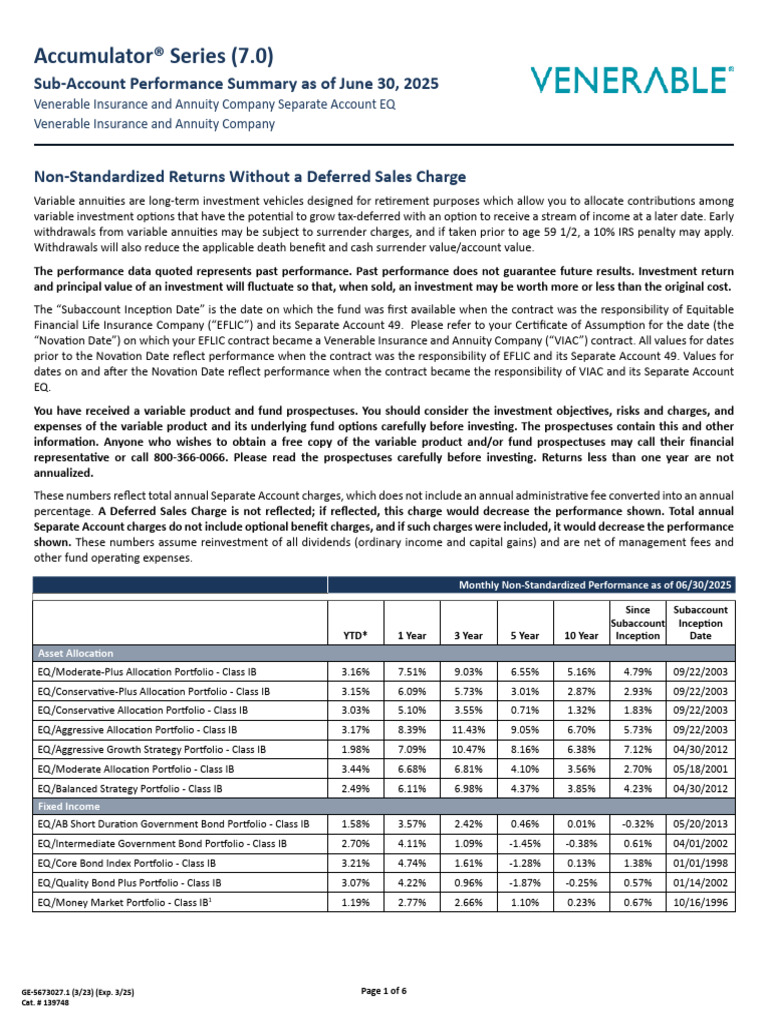Accumulator® Series Performance Summary | PDF | Investing | Financial Risk