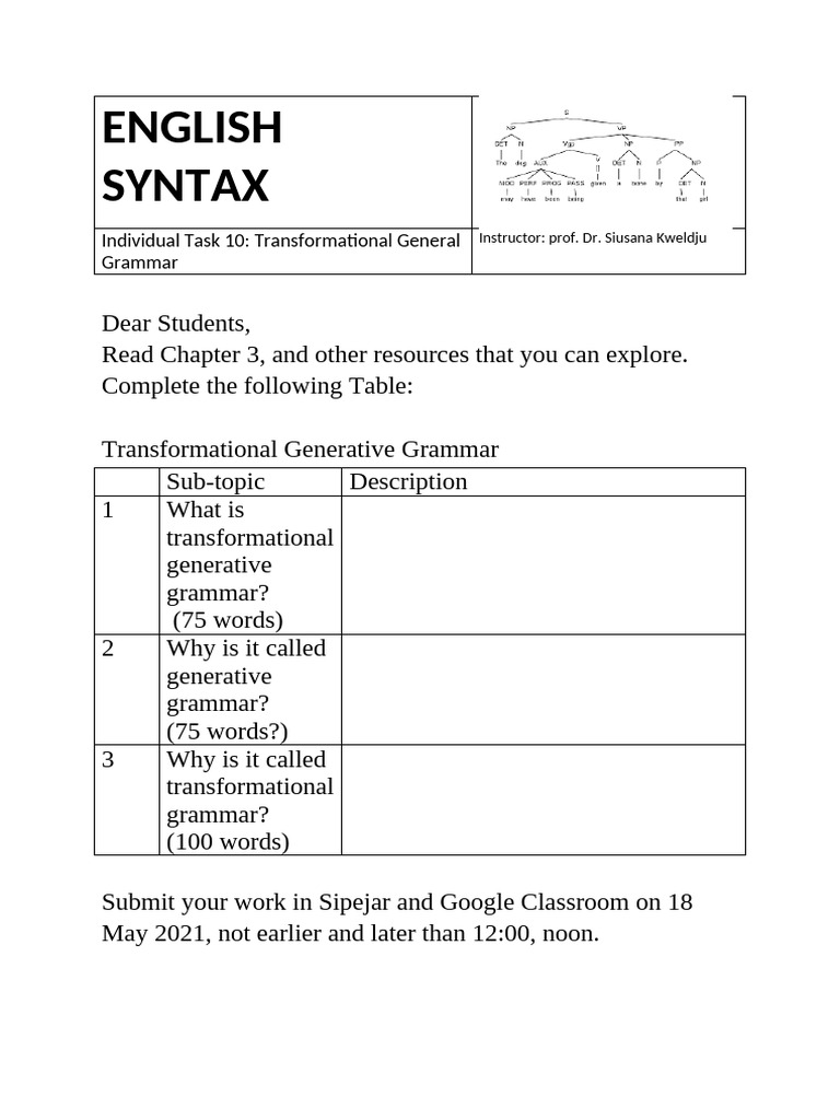 Individual Task Grammar | PDF