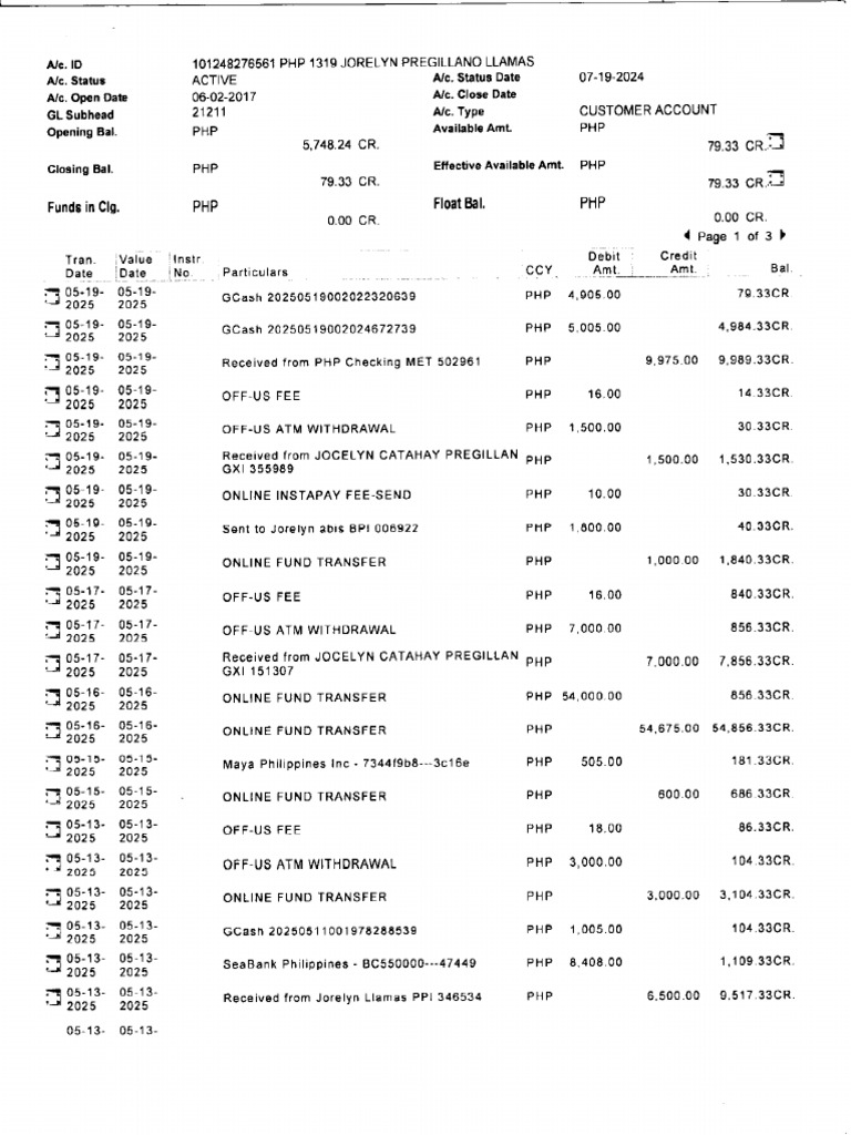 Bank Statement - Ub Jorelyn Llamas | PDF