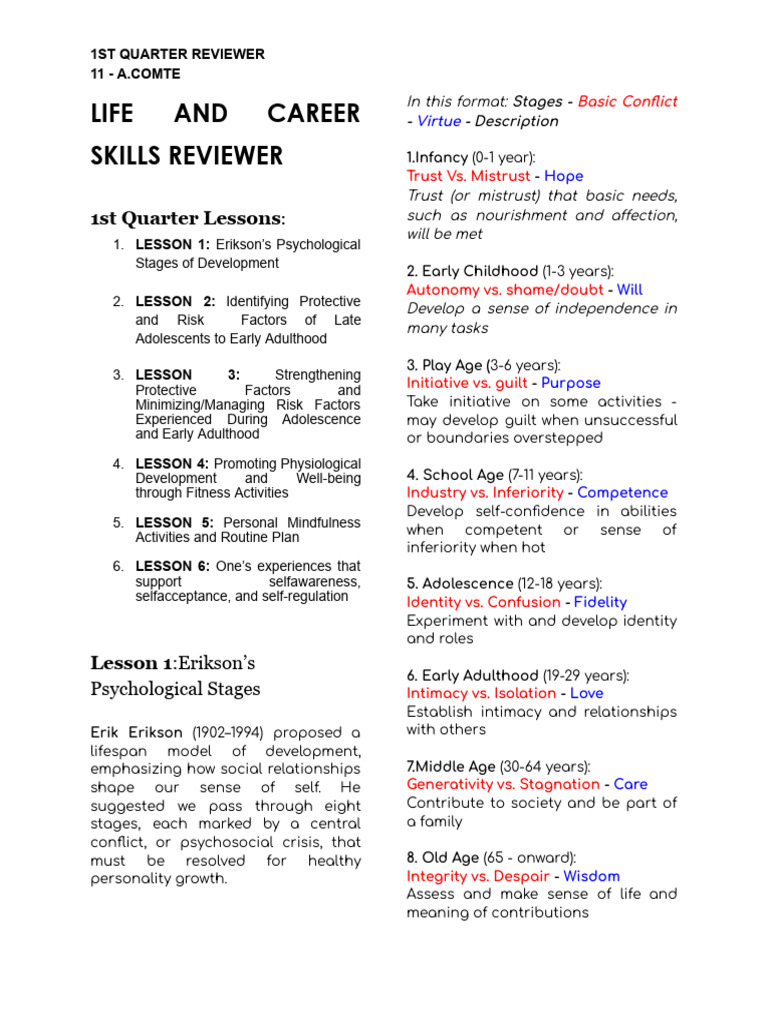 1st Quarter Life Skills Review Guide | PDF | Self Esteem | Self Concept