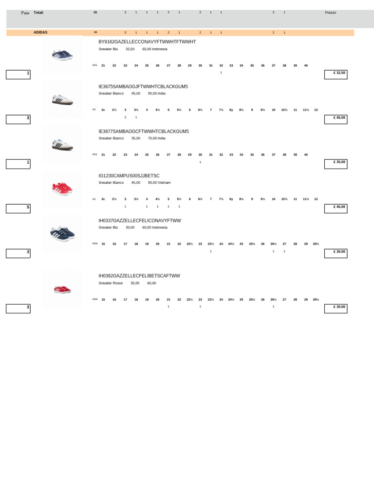 Adidas Sneakers Price List and Sizes | PDF