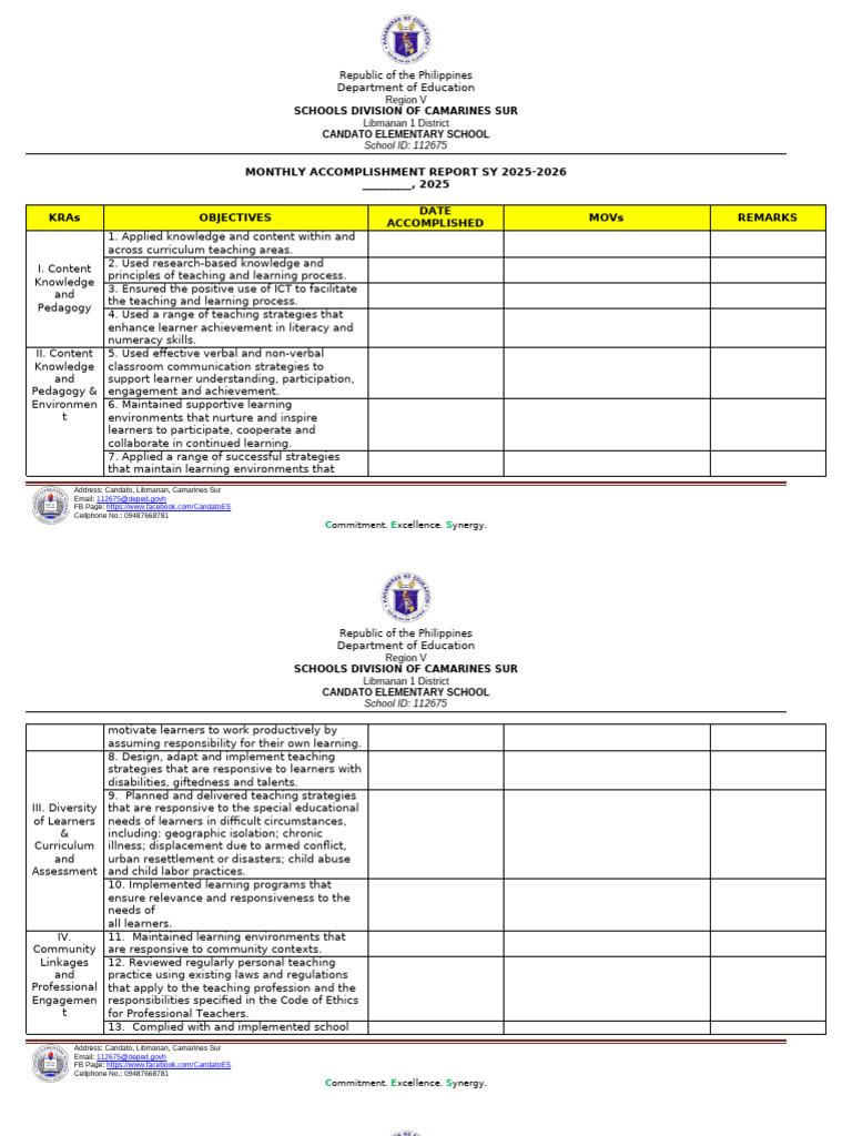Monthly Accomplishment Report Sy 2025-2026 | PDF | Learning | Pedagogy