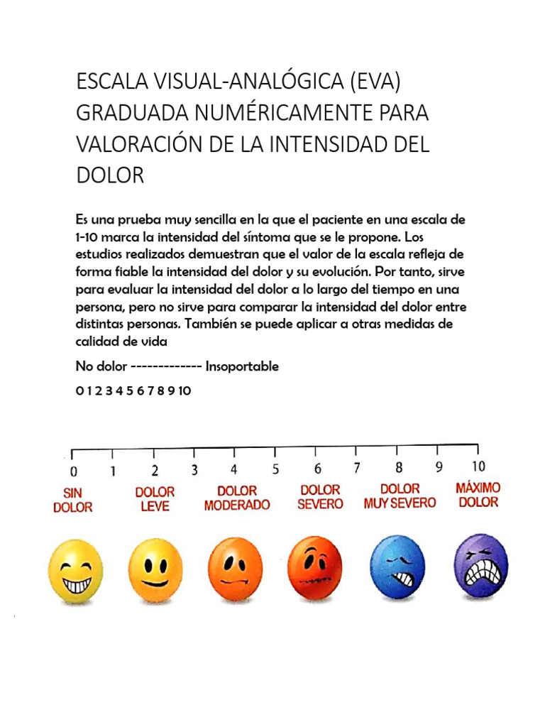 ESCALA VISUAL de (EVA) | PDF