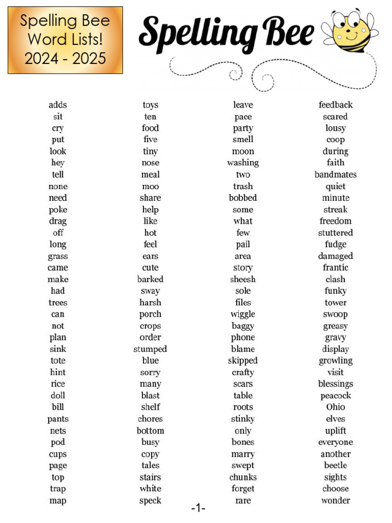 Webber+Academy+Spelling+Bee+Word+Lists+2024+ +2025 | PDF