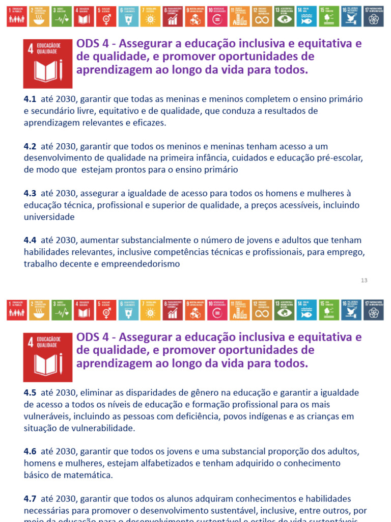 ODS_4 | PDF | Inclusão (Educação)