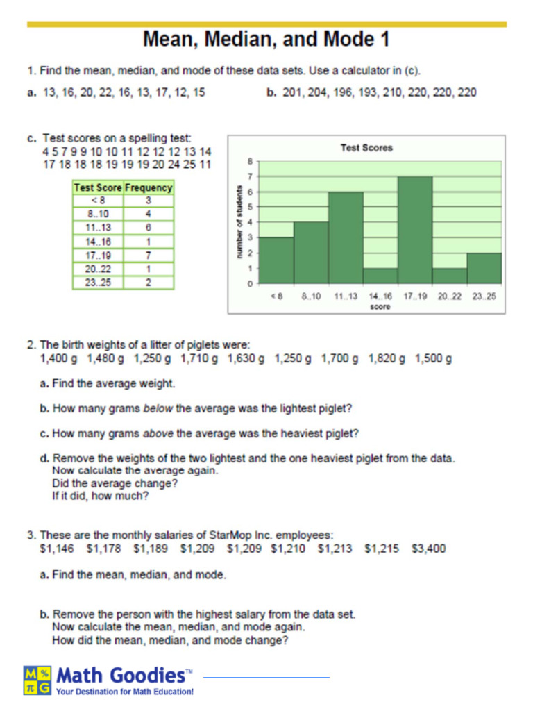 Mean Median Mode | PDF