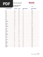 External Metric ISO Thread Table Chart Sizes M20 - M55 - Engineers Edge ...