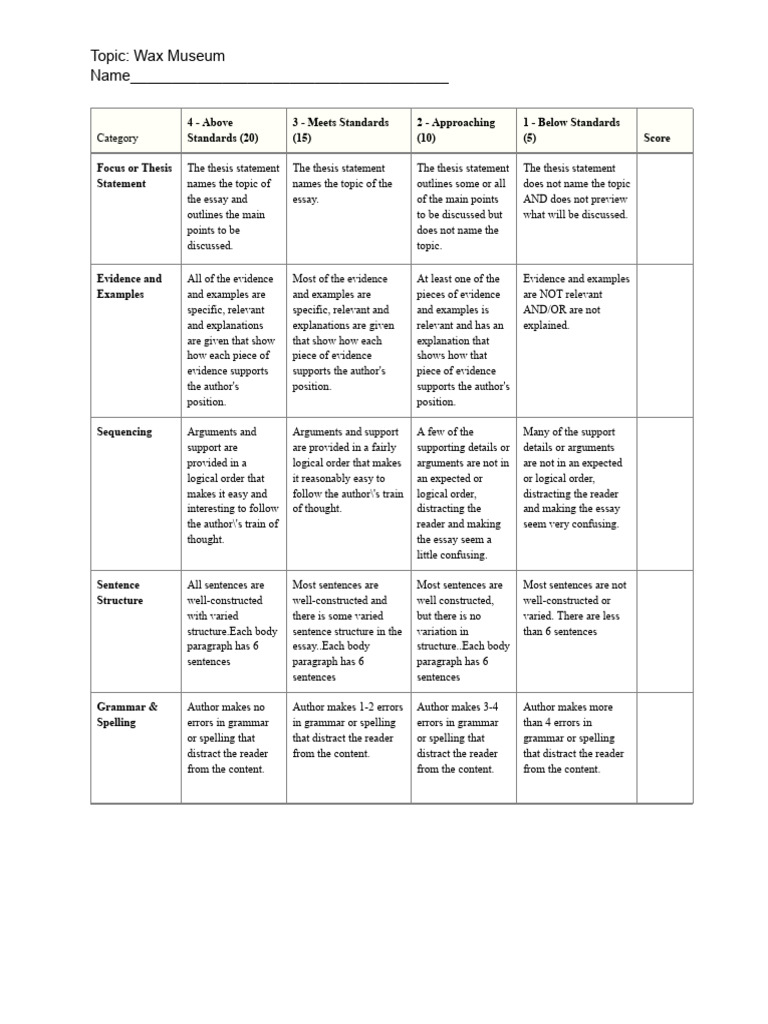 Grady Austin - Wax Museum Rubric | PDF | Argument | Evidence