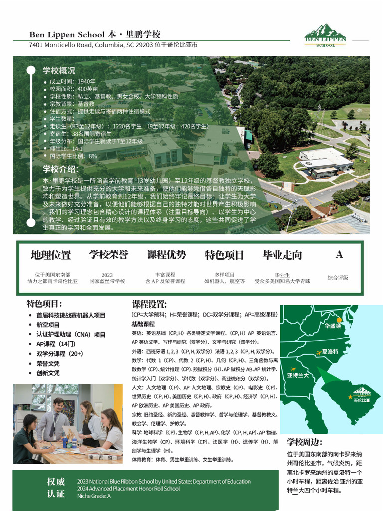 Ben Lippen School Profile 2025 (Chinese) | PDF | Exploration Of The Moon